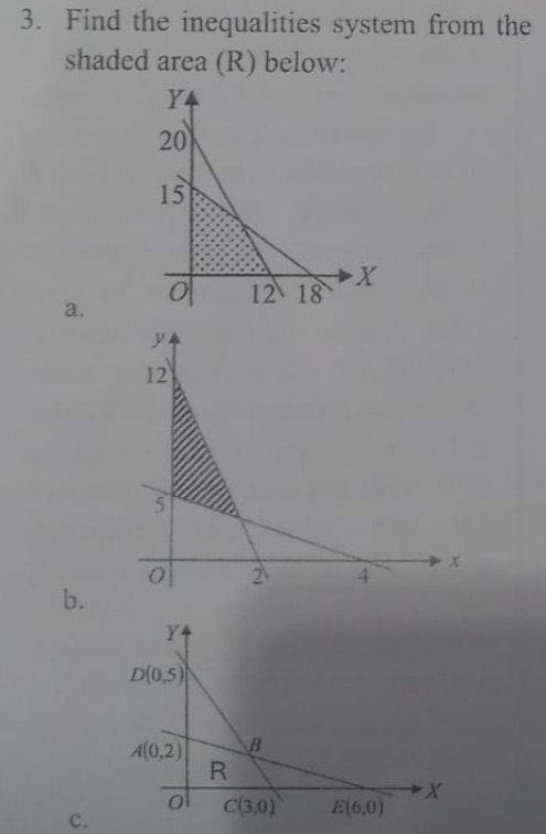 3. Find the inequalities system from the | StudyX