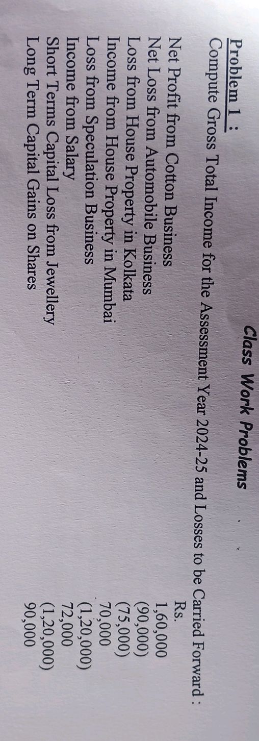 Problem 1: Compute Gross Total Income for | StudyX