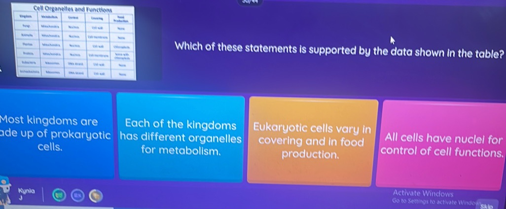 Cell Organelles and Functions | Kingdom | | StudyX