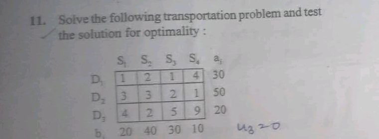 11. Solve the following transportation | StudyX