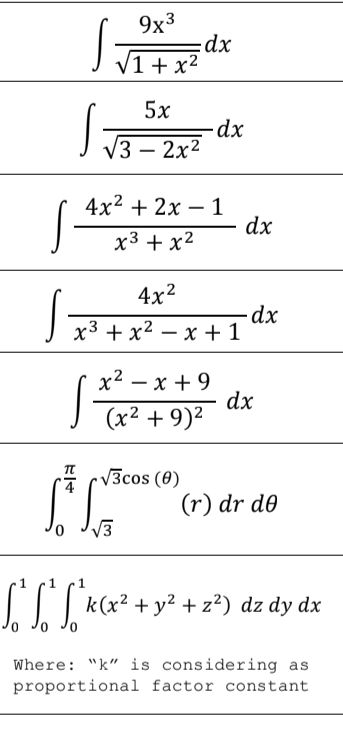 $ {9x^3}{ {1 + x^2}} dx$ $ {5x}{ {3 - | StudyX