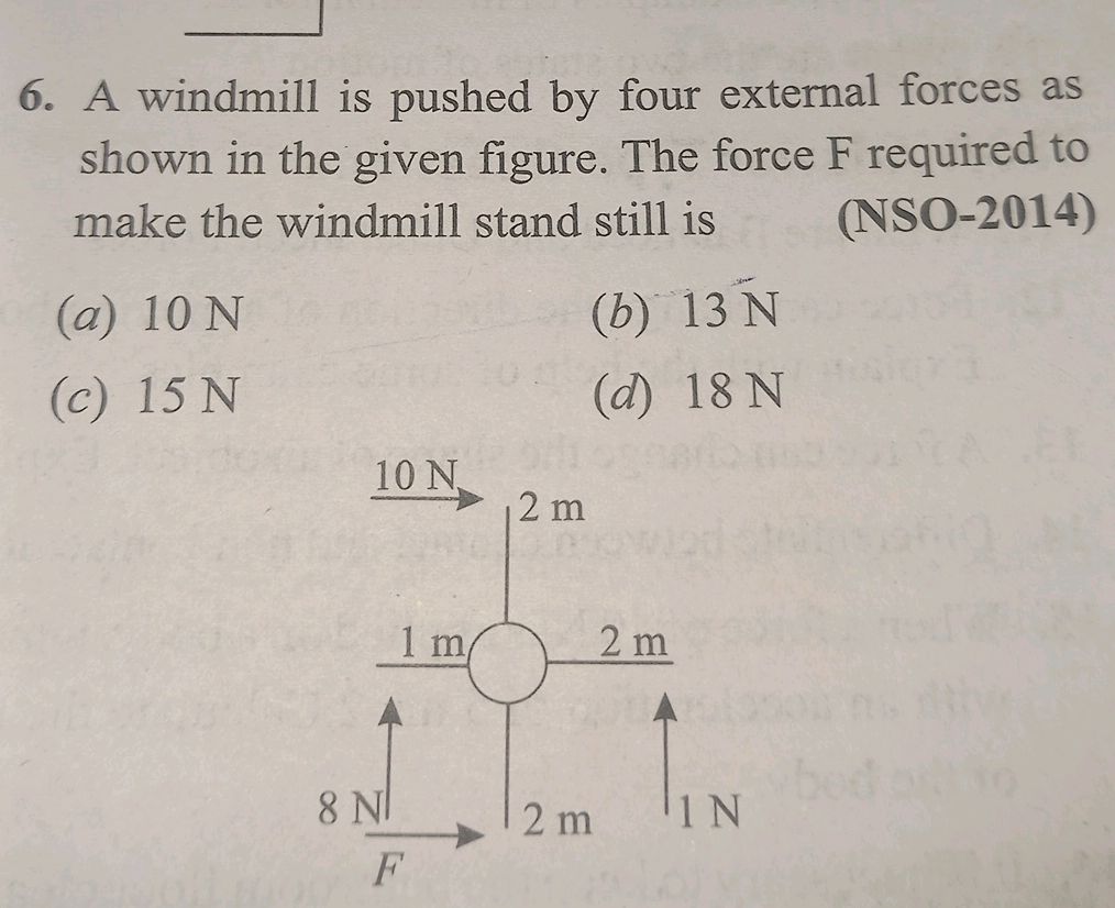 6. A windmill is pushed by four external | StudyX