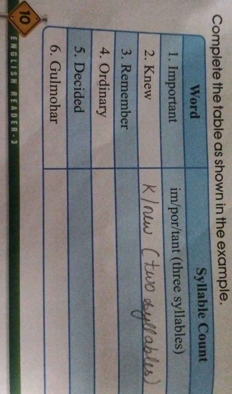 Complete the table as shown in the example. | StudyX