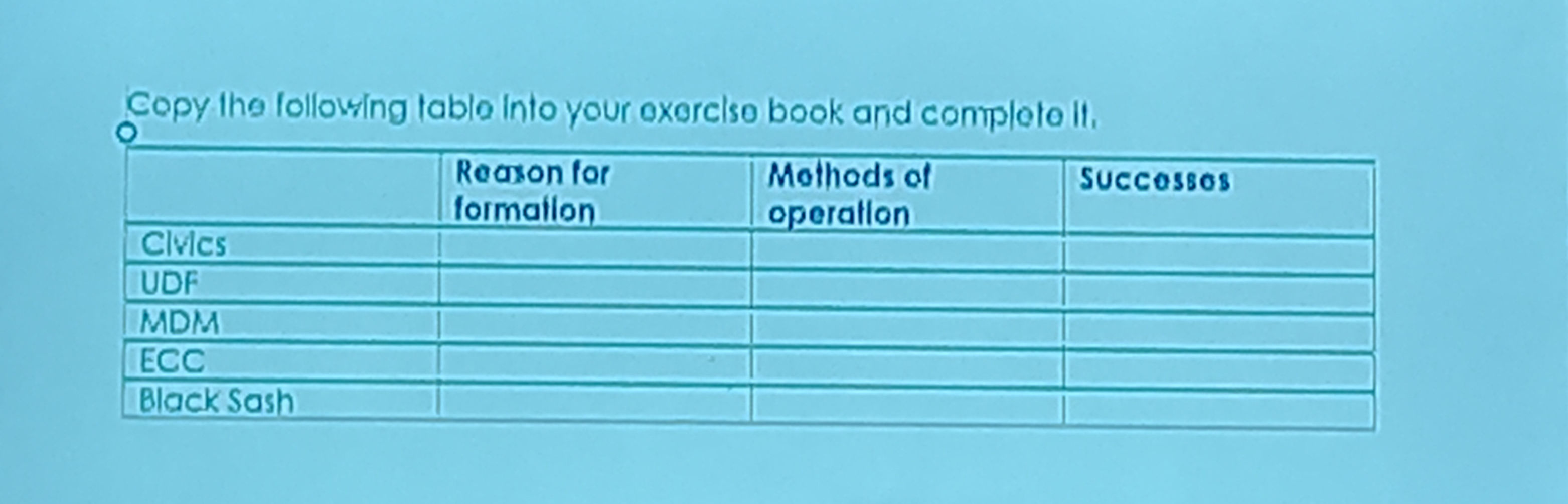 Copy the following table into your exercise | StudyX