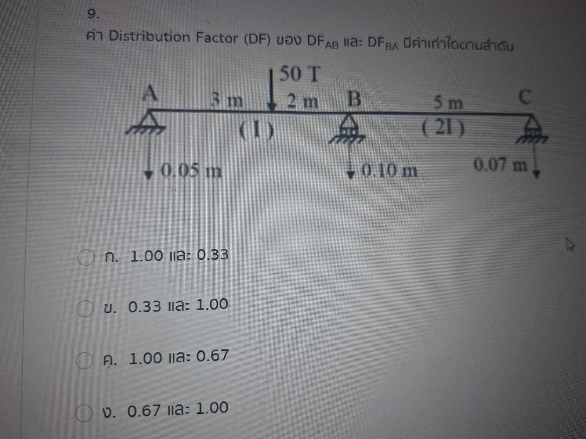 9. ค่า Distribution Factor (DF) ของ DFAB และ | StudyX