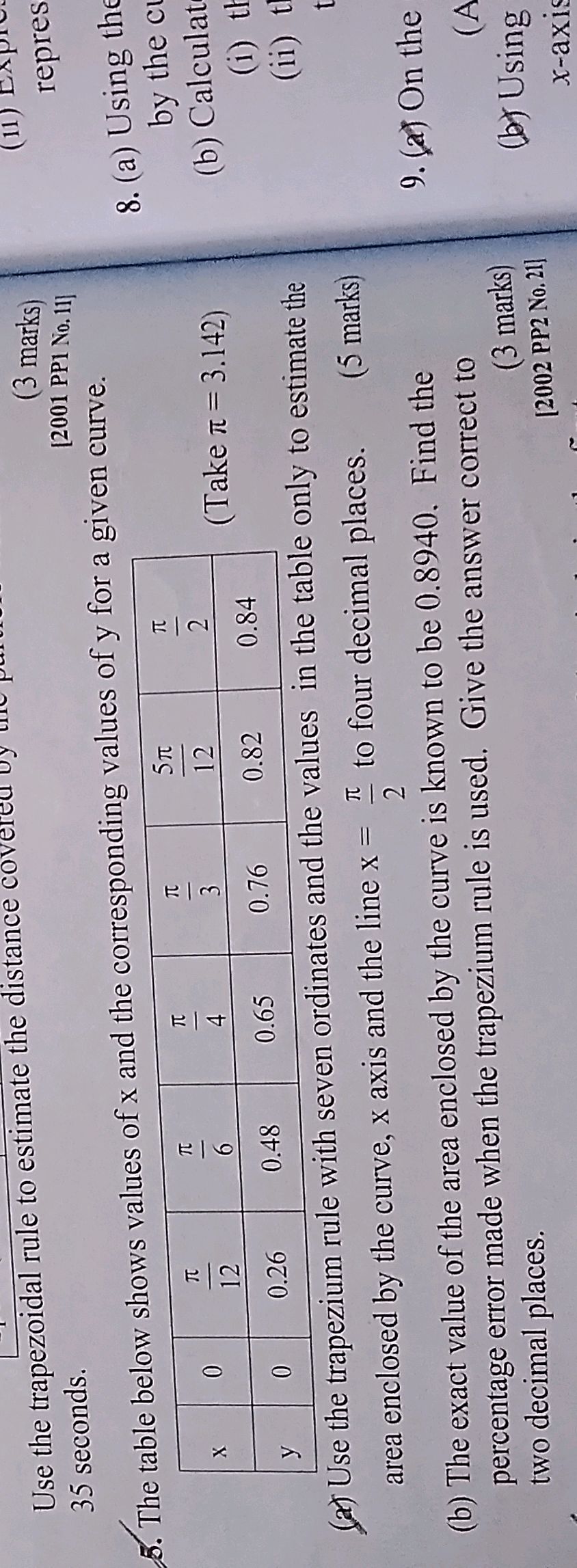 5. The table below shows values of x and the | StudyX