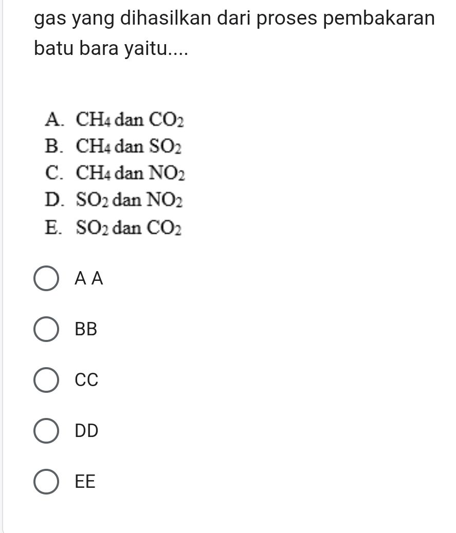 gas yang dihasilkan dari proses pembakaran | StudyX