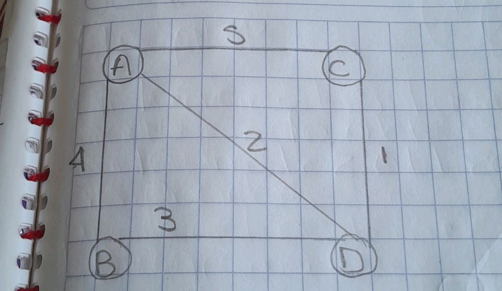 A diagram with points A, B, C, and D is | StudyX