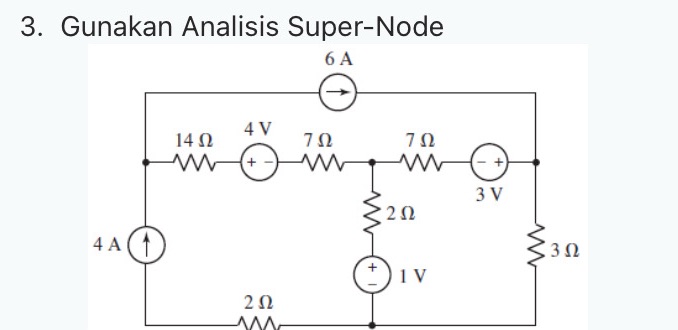 3. Gunakan Analisis Super-Node ```latex | StudyX