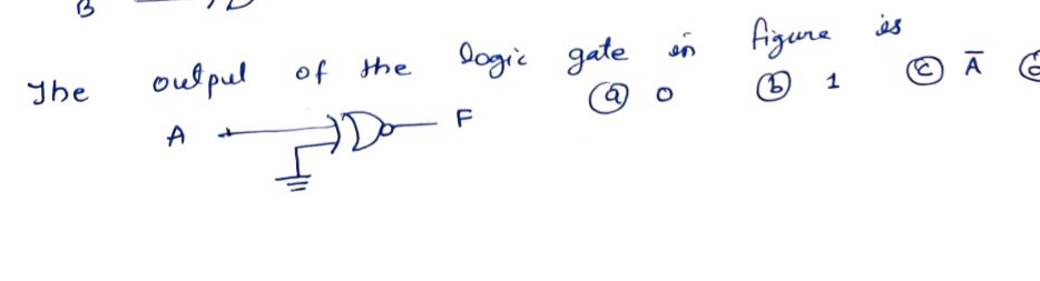 The output of the logic gate in figure is | StudyX
