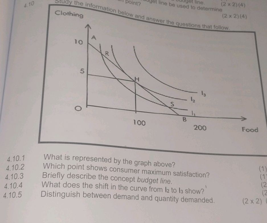 4.10.1 What is represented by the graph | StudyX