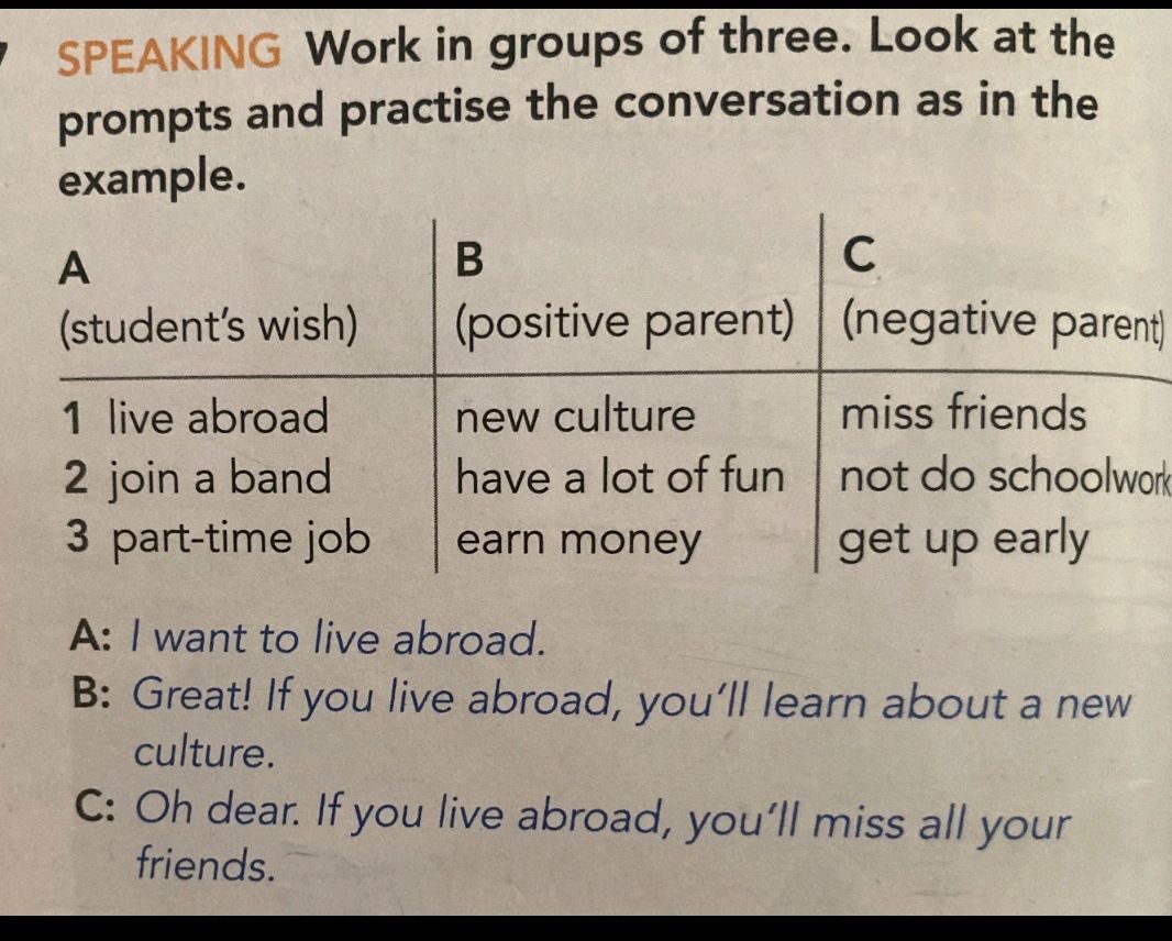 Work in groups of three. Look at the prompts | StudyX
