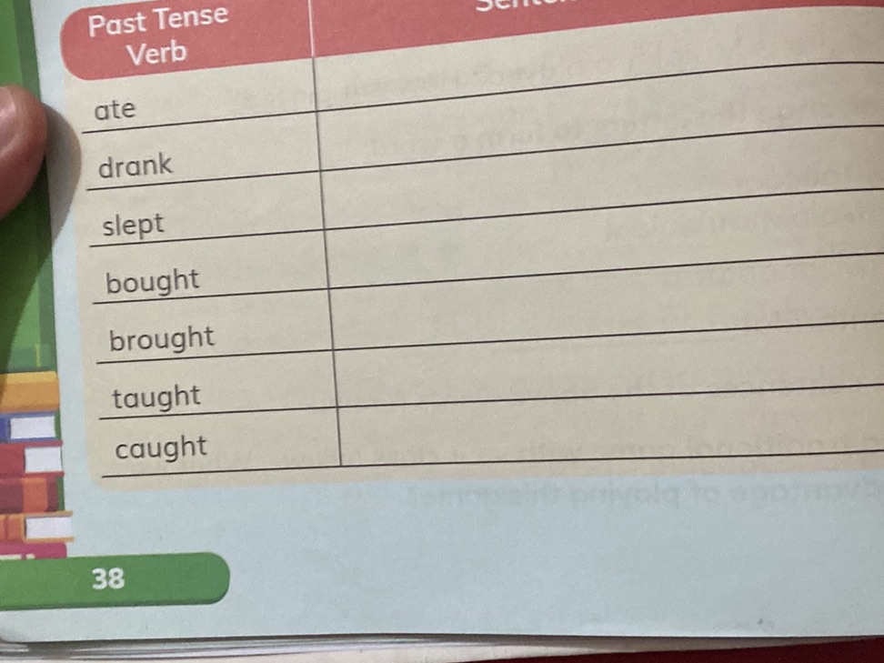 | Past Tense Verb | Sentence | |---|---| | | StudyX