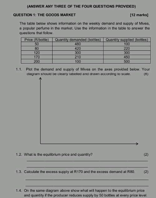 The table below shows information on the | StudyX