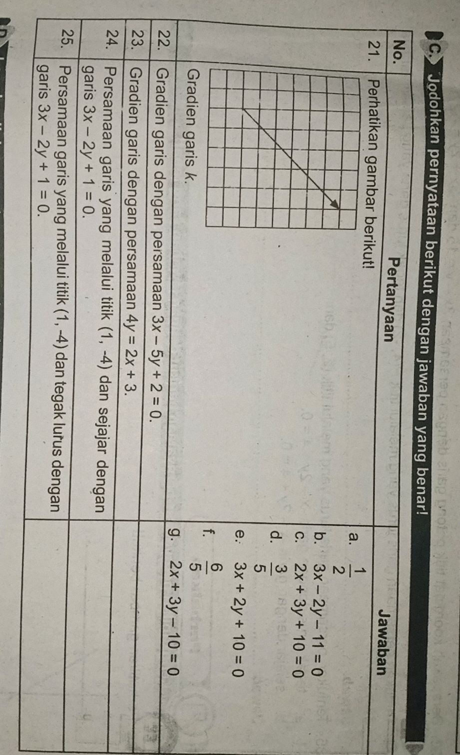 Jodohkan pernyataan berikut dengan jawaban | StudyX