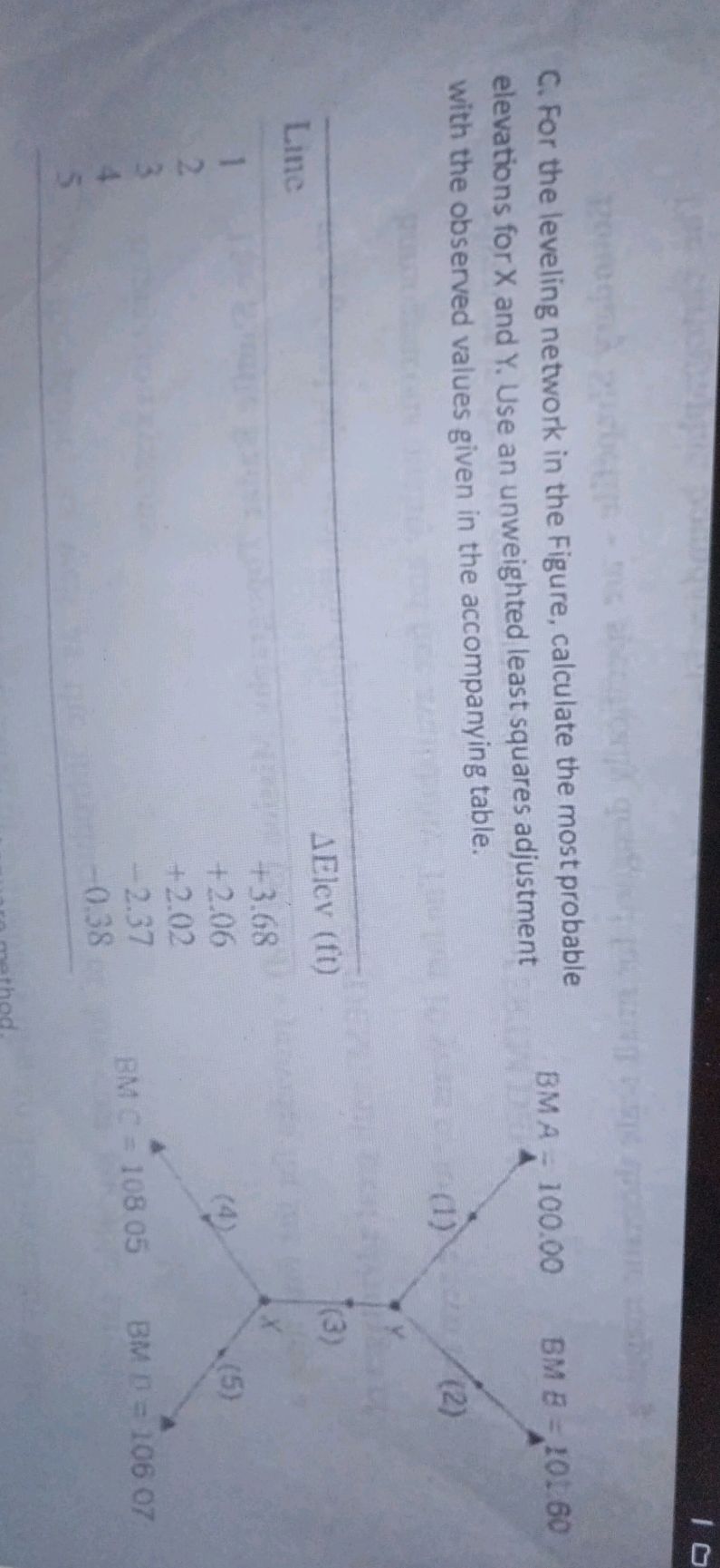 C. For the leveling network in the Figure, | StudyX