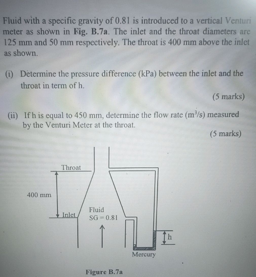 Fluid with a specific gravity of 0.81 is | StudyX