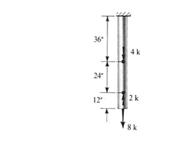 The image shows a diagram of a vertical rod | StudyX