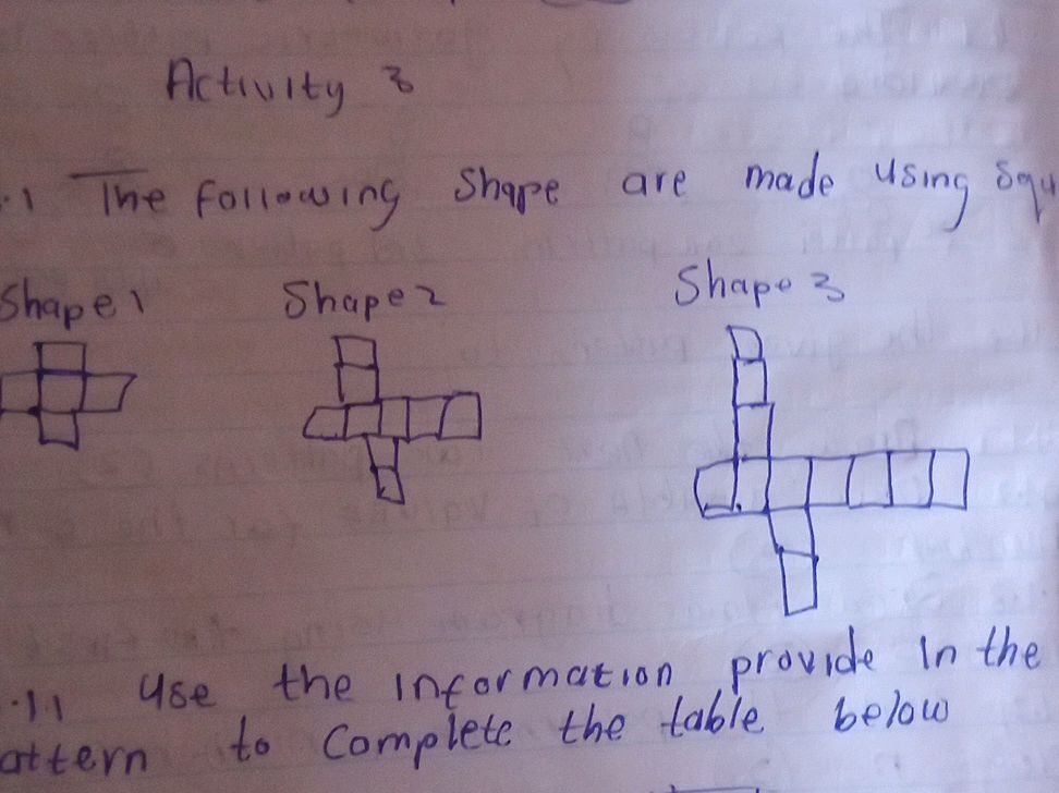 The following shapes are made using squares: | StudyX
