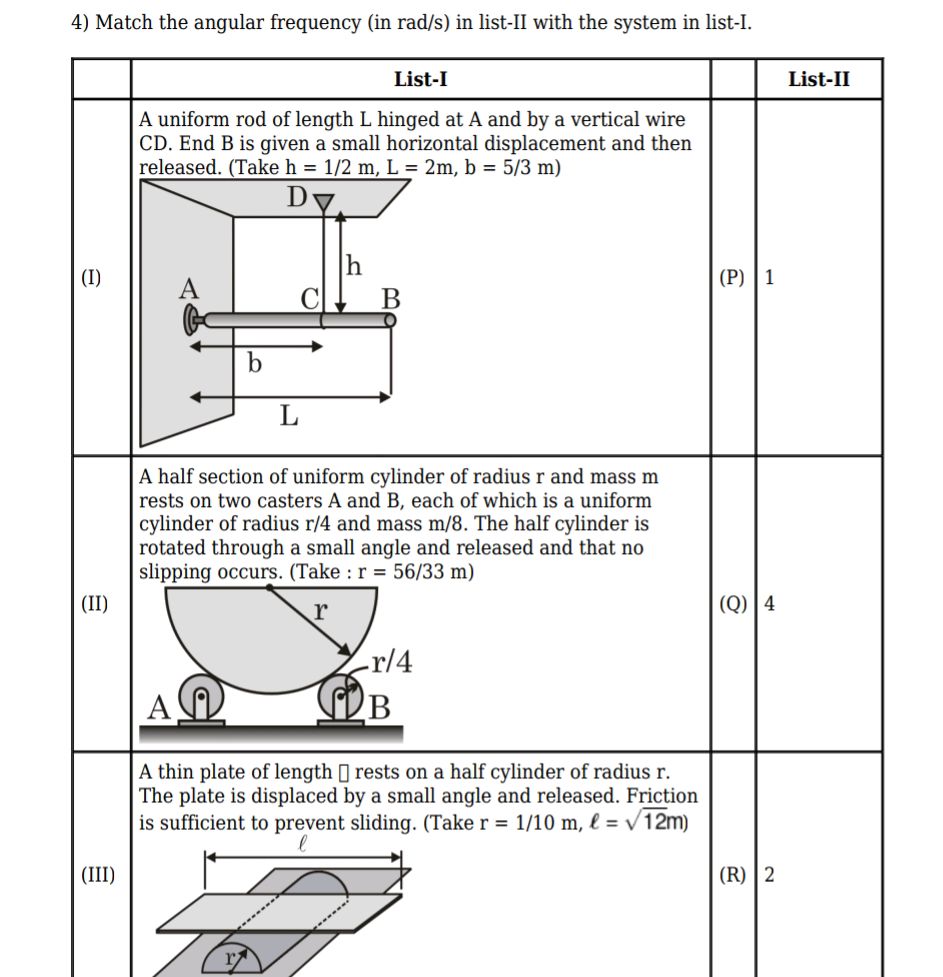 4) Match the angular frequency (in rad/s) in | StudyX