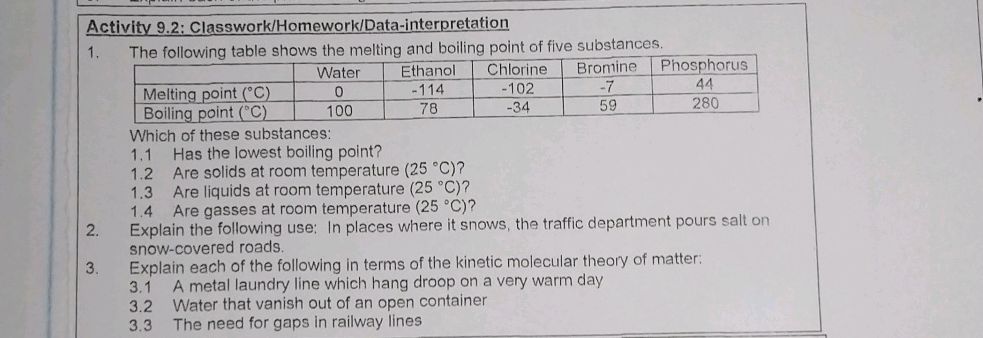 1. The following table shows the melting and | StudyX