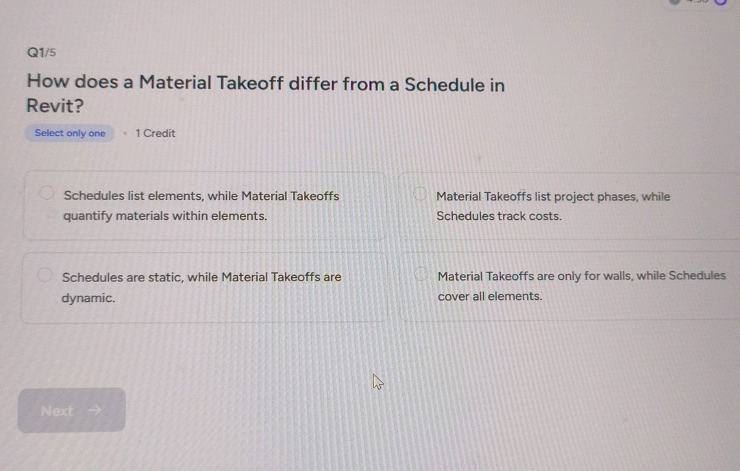 How does a Material Takeoff differ from a | StudyX