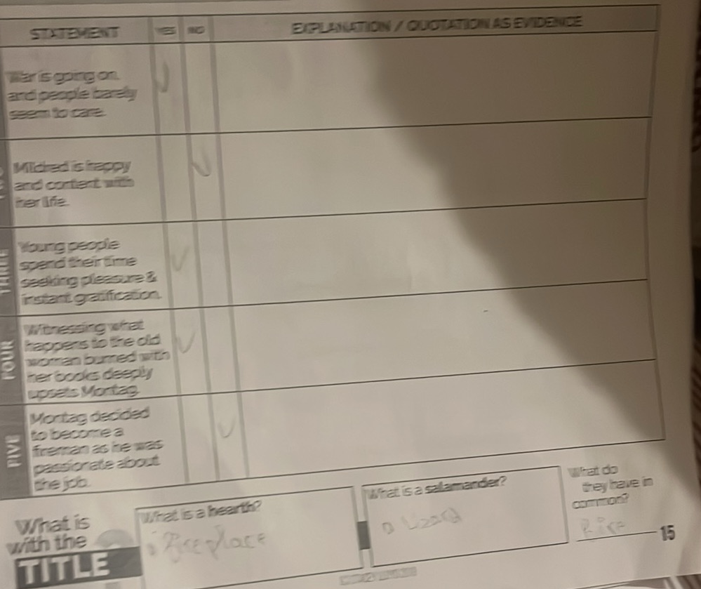 | STATEMENT | YES | NO | EXPLANATION / | StudyX