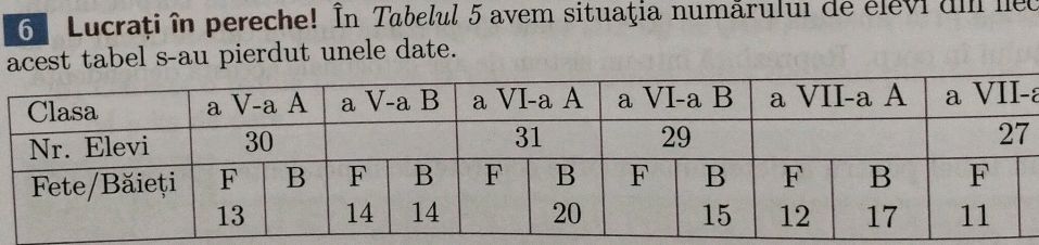6 Lucrați în pereche! În Tabelul 5 avem | StudyX