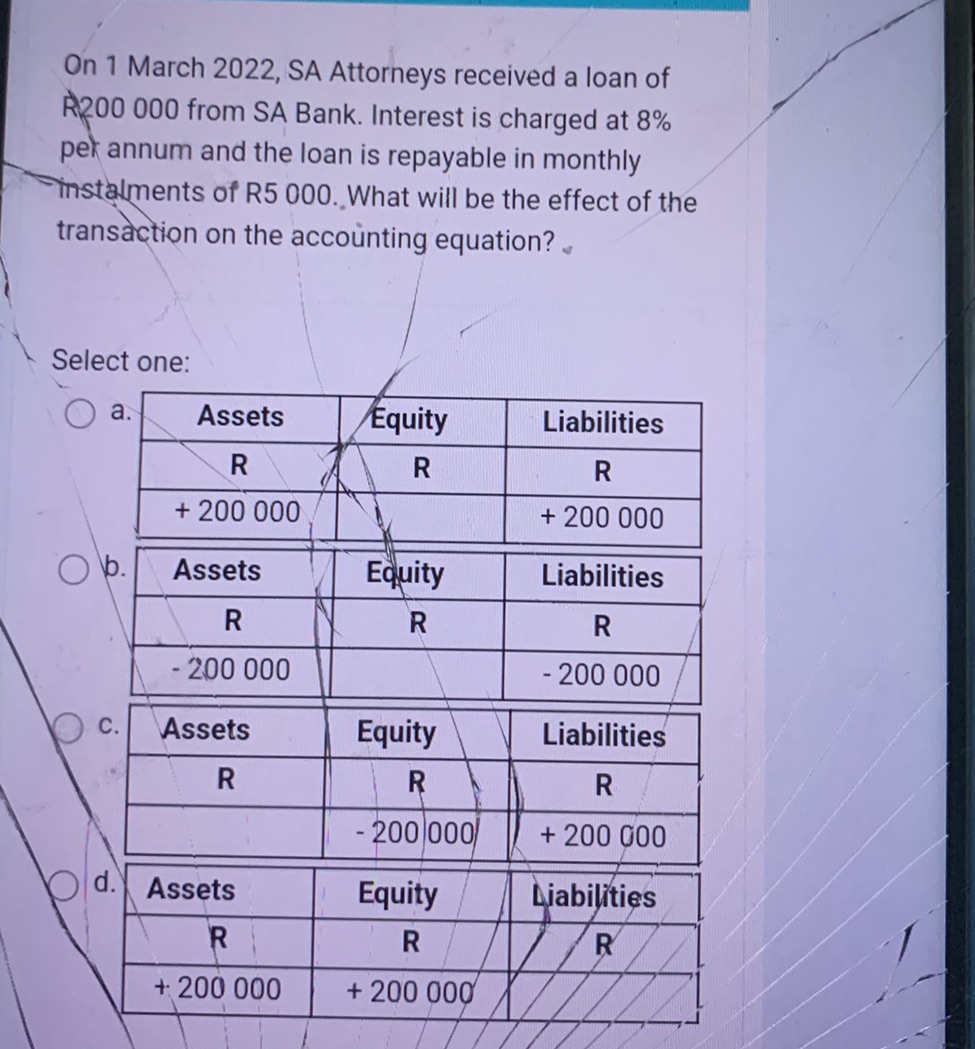 On 1 March 2022, SA Attorneys received a | StudyX