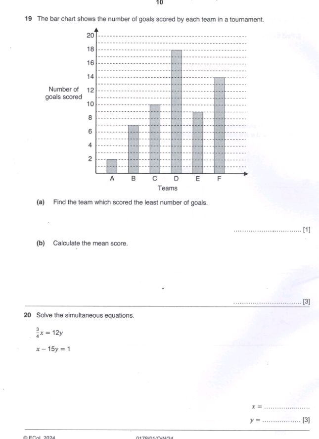 19 The bar chart shows the number of goals | StudyX