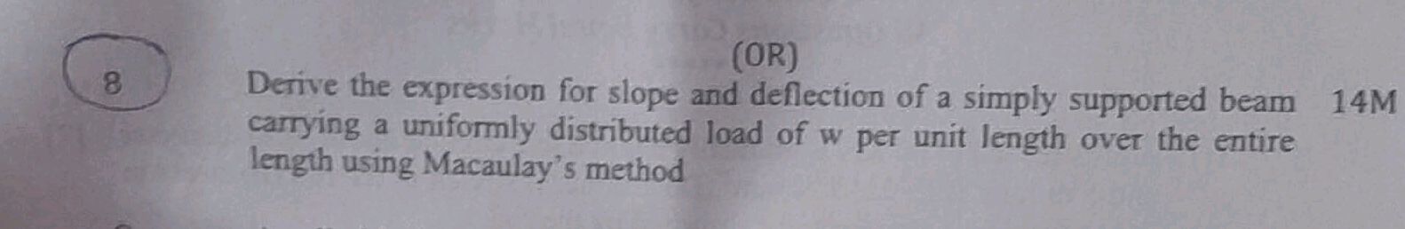 Derive the expression for slope and | StudyX