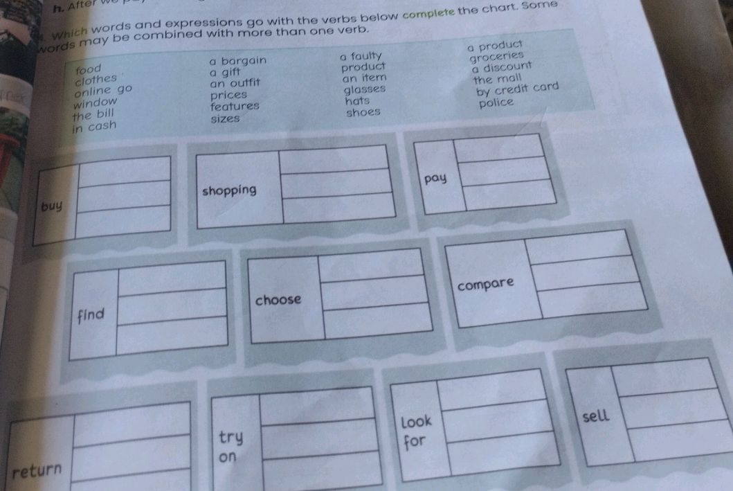 Which words and expressions go with the | StudyX