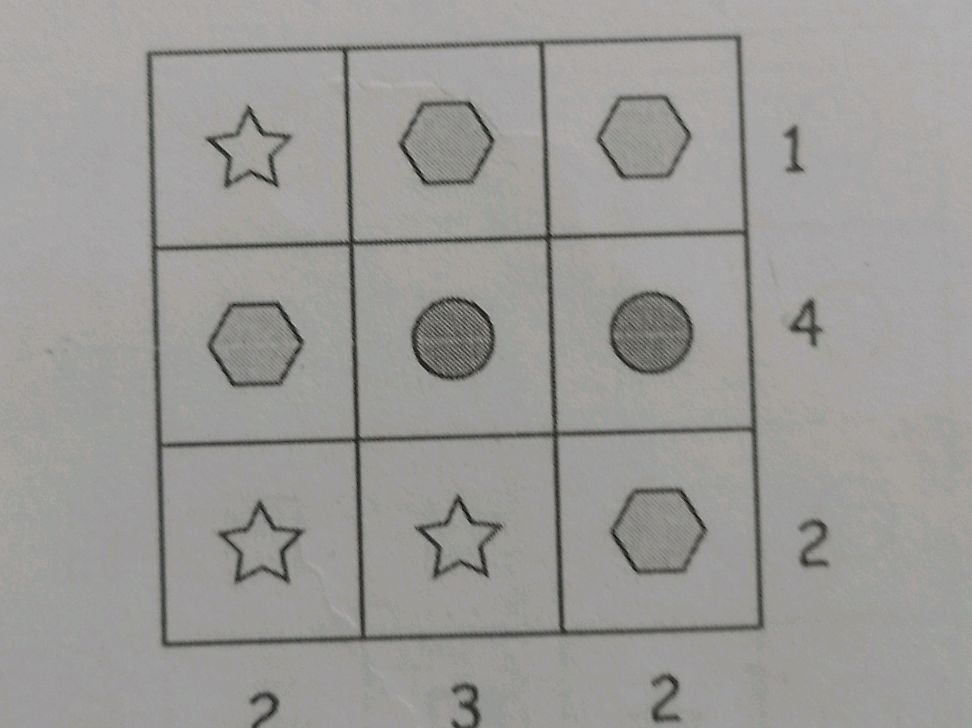 The image presents a 3x3 grid with different | StudyX