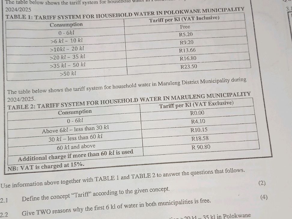 The table below shows the tariff system for | StudyX