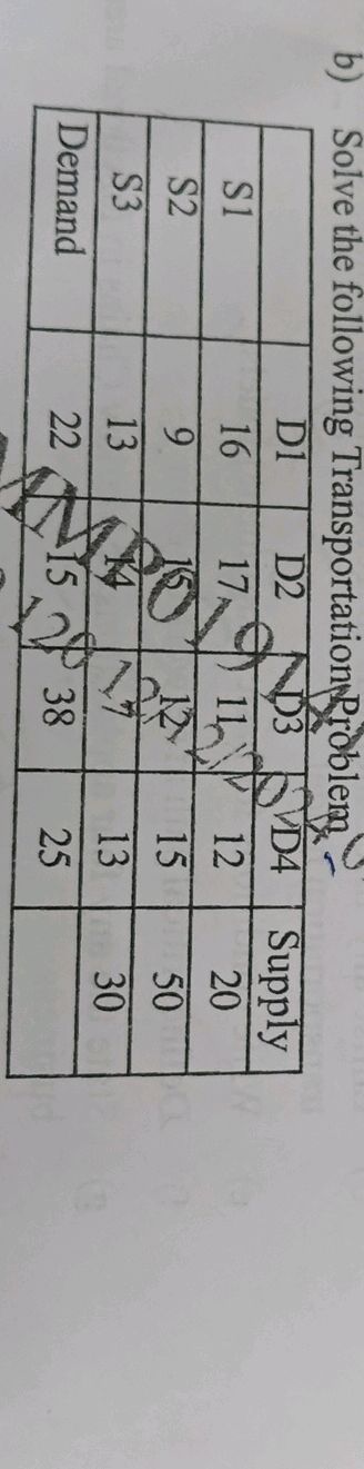 b) Solve the following Transportation | StudyX