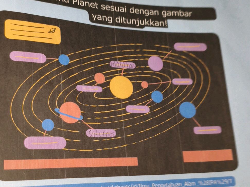 Planet sesuai dengan gambar yang | StudyX