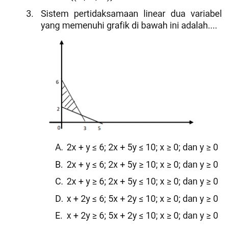 3. Sistem pertidaksamaan linear dua variabel | StudyX