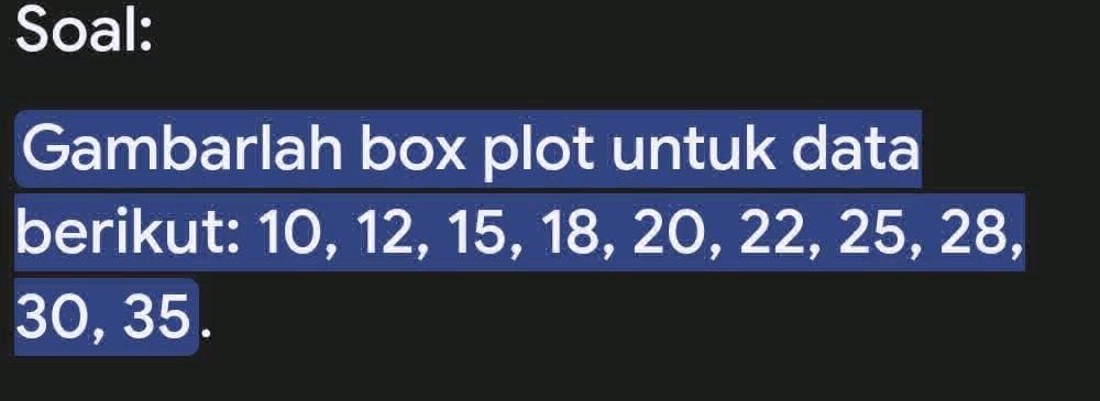Gambarlah box plot untuk data berikut: 10, | StudyX