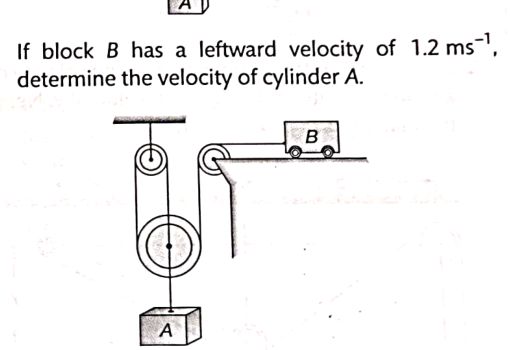 If block B has a leftward velocity of 1.2 | StudyX