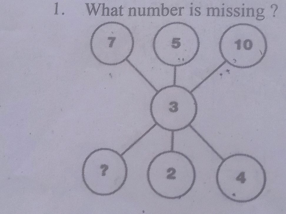 1. What number is missing? There is a | StudyX
