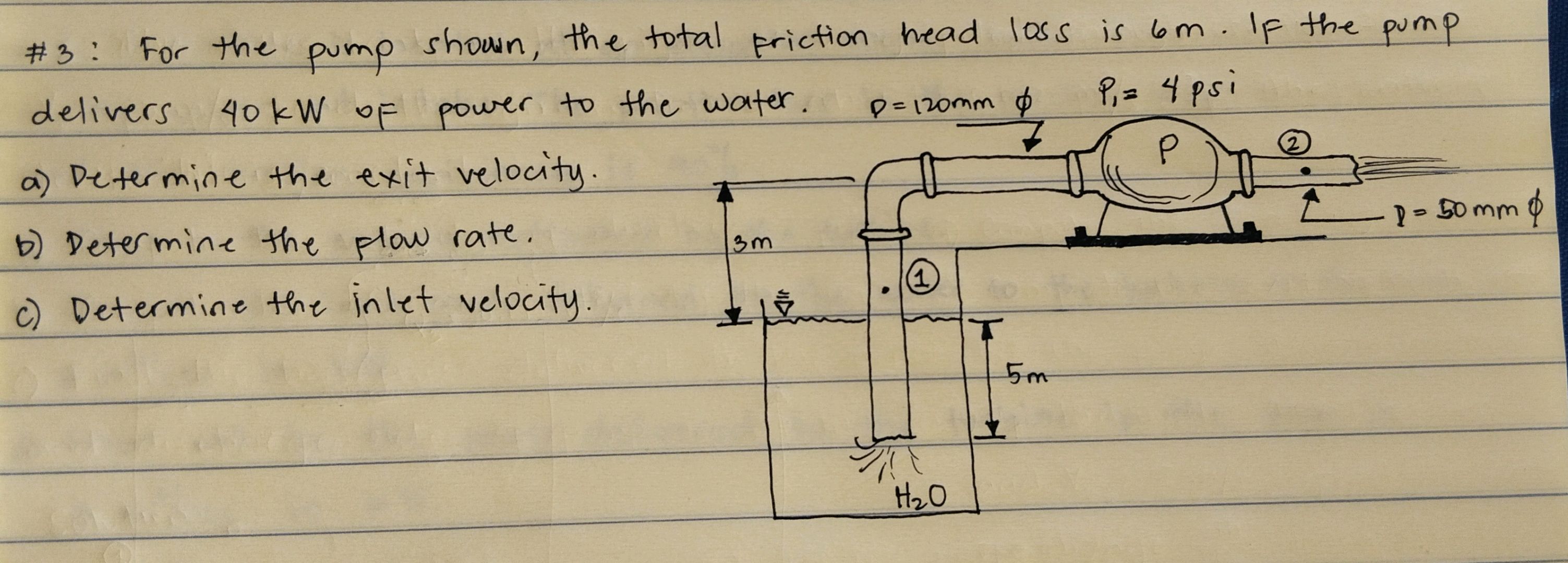 3 For The Pump Shown The Total Friction Studyx