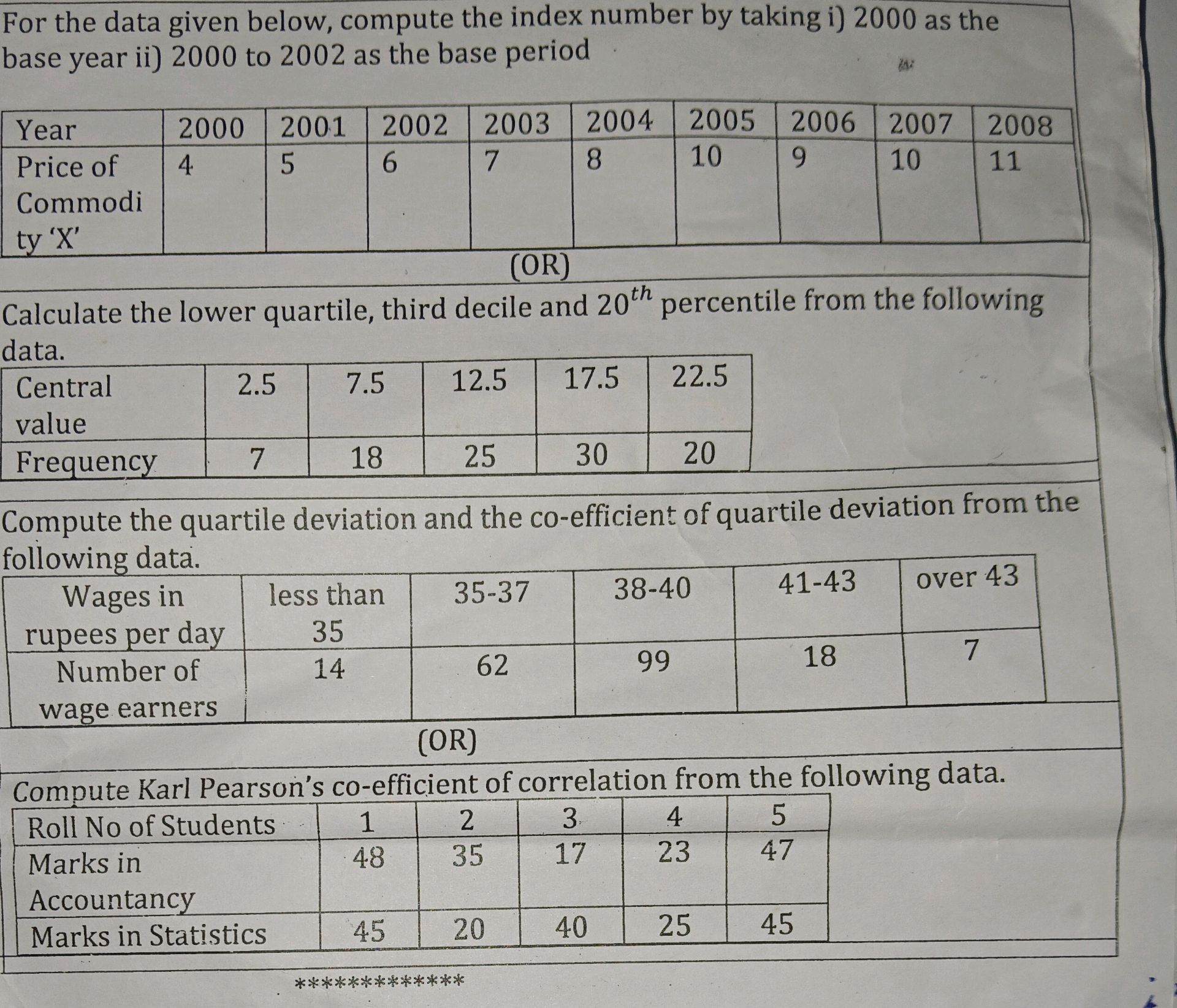 For the data given below, compute the index | StudyX