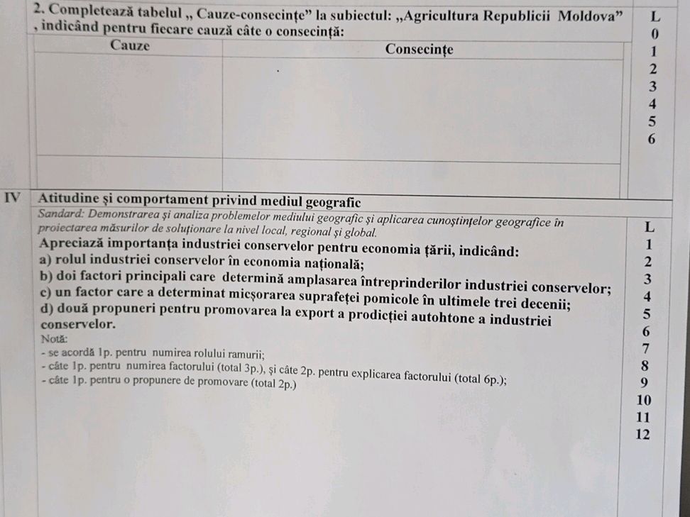 2. Completează tabelul ,, Cauze-consecințe" | StudyX
