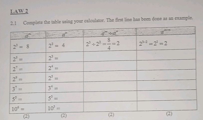 Complete the table using your calculator. | StudyX