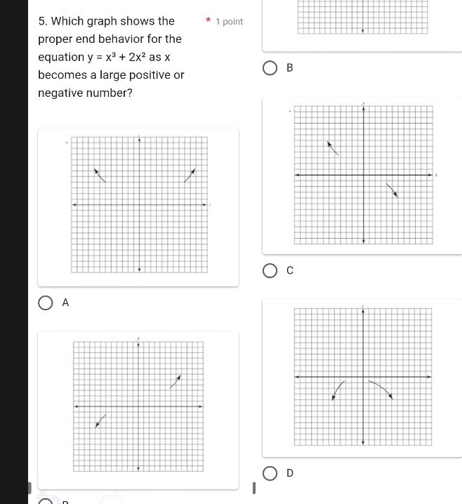 5. Which graph shows the proper end behavior | StudyX