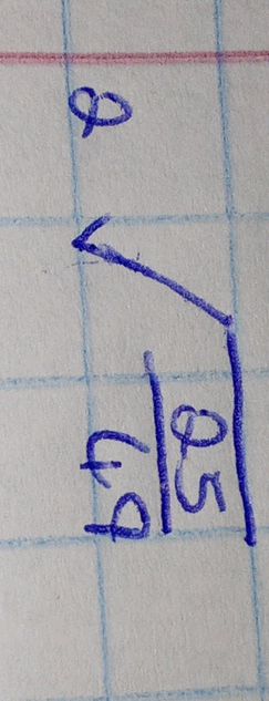Simplifying the square root of 64/25 | StudyX