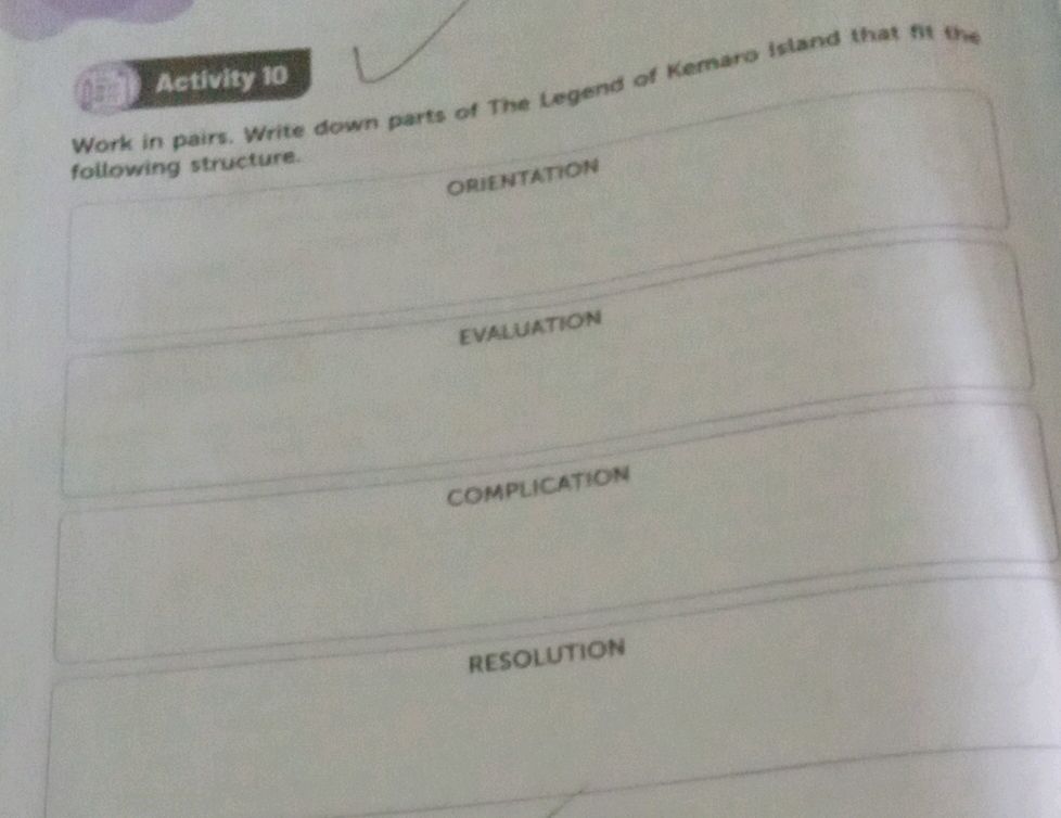 Work in pairs. Write down parts of The | StudyX