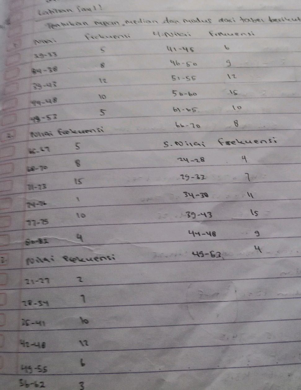 Tentukan mean, median dan modus dari tabel | StudyX