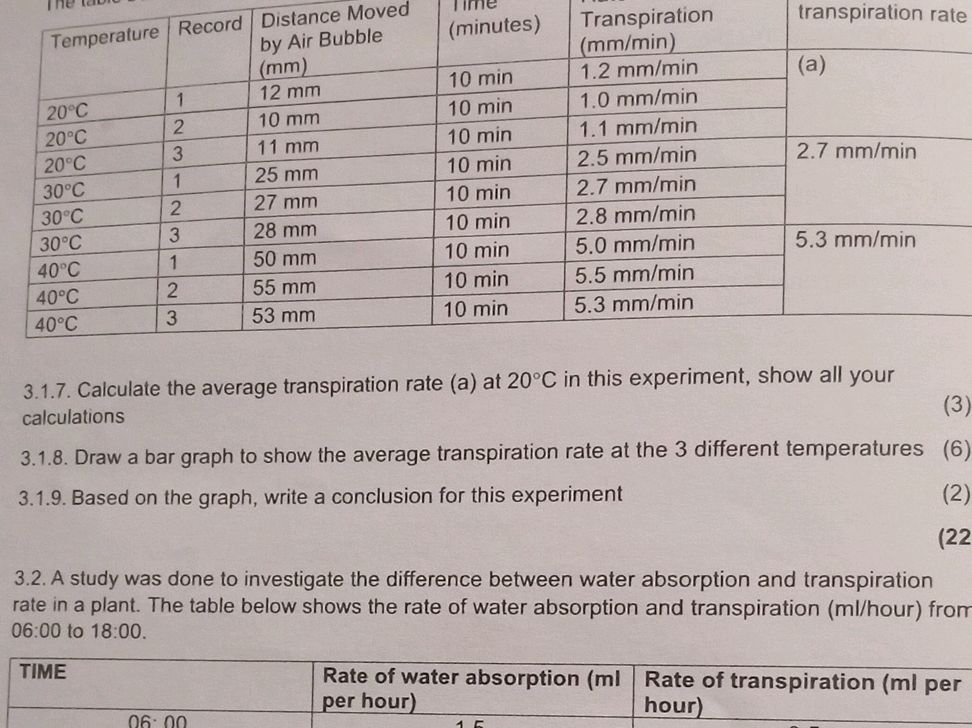 The table: | Temperature | Record | | StudyX
