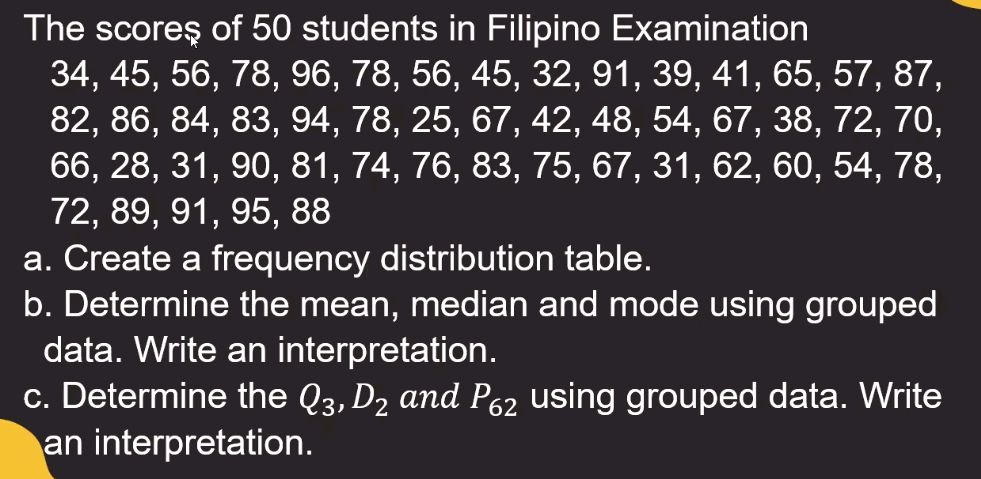 The scores of 50 students in Filipino